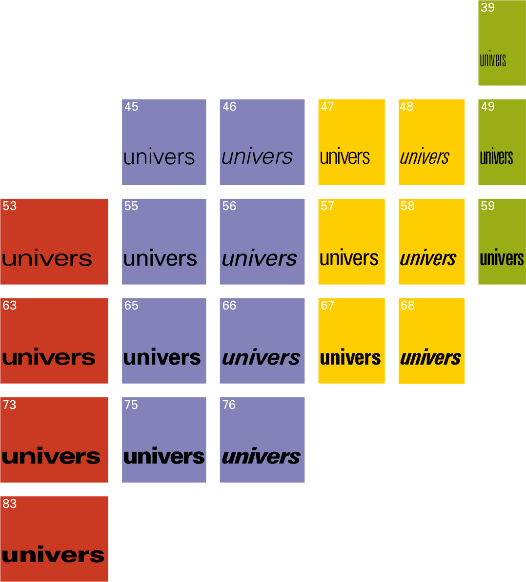 Univers, Typeface - AGI